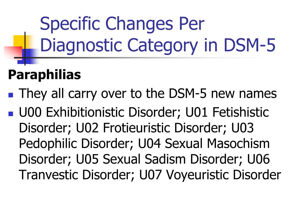 Ppt Dsm 5 Powerpoint Presentation Free Download Id 7106632