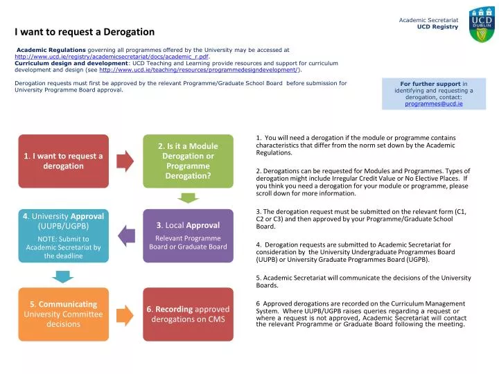 PPT - For further support in identifying and requesting a derogation ...