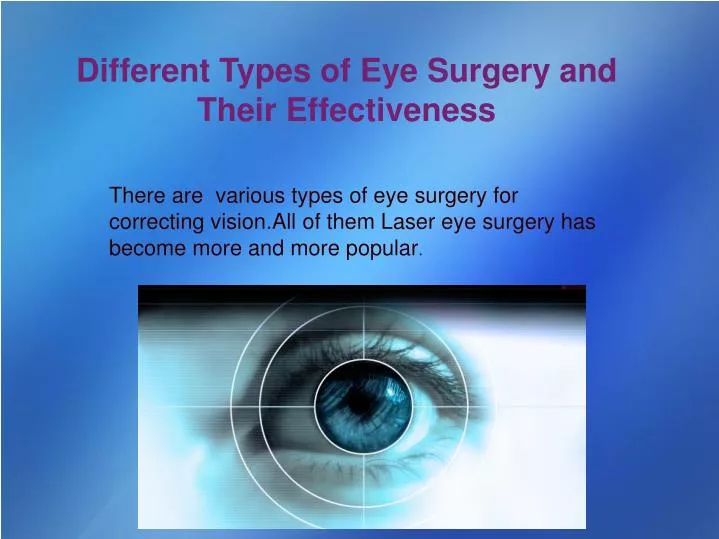 PPT - Different Types of Eye Surgery and Their Effectiveness PowerPoint ...