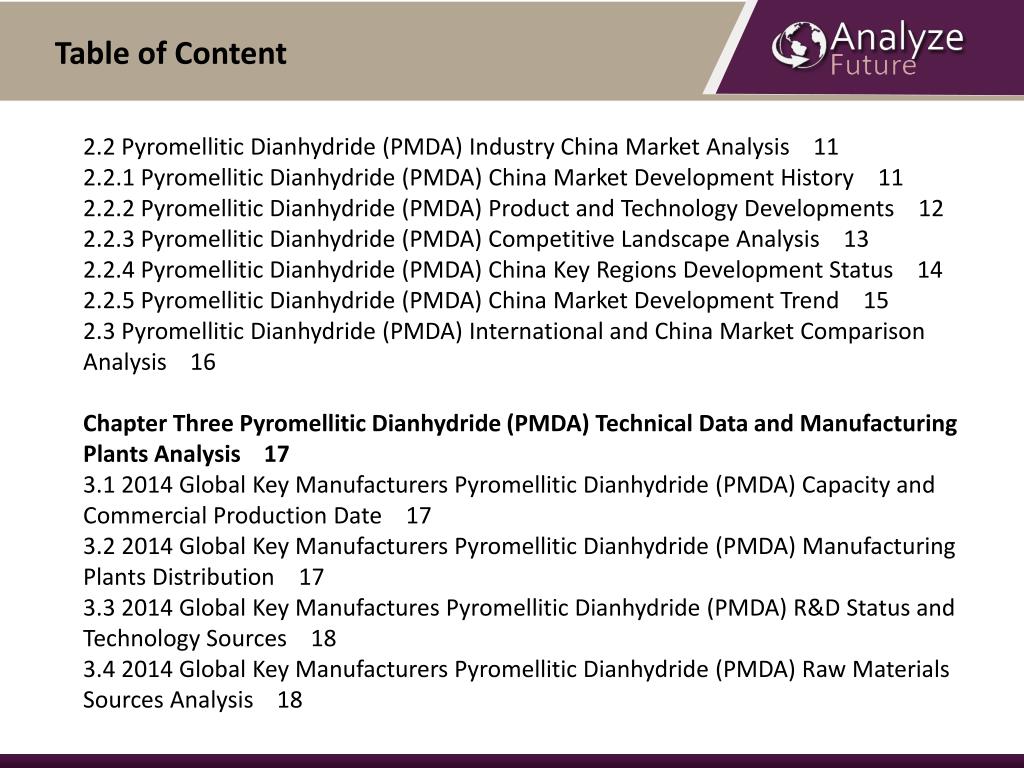 PPT - Global Pyromellitic Dianhydride (PMDA) Industry Market Resea ...