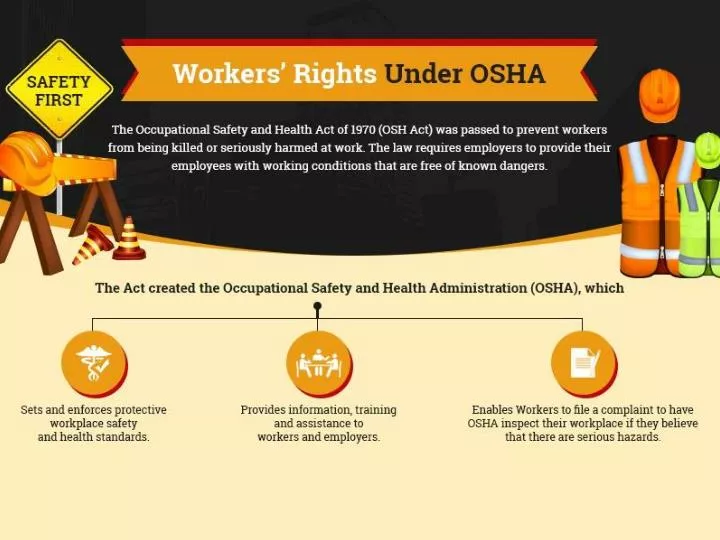 PPT - Workers' Right Under OSHA PowerPoint Presentation, free download ...