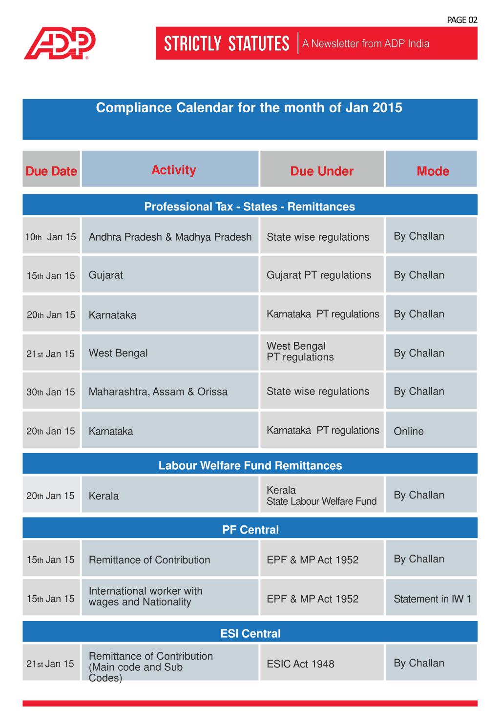 PPT - ADP labour ministry prepares mega housing scheme - Jan 2015 ...