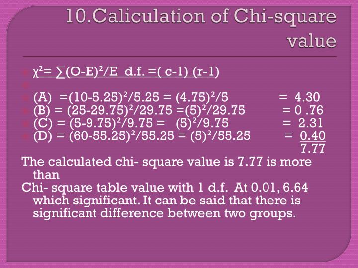 PPT - CHI-SQUARE TEST PowerPoint Presentation - ID:7123148